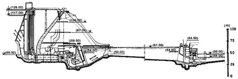 Thermo Free Full Text Insights About Modelling Environmental Spatiotemporal Actions In
