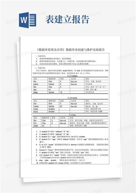 《数据库原理及应用》数据库表创建与维护实验报告word模板下载 编号lwwvdeog 熊猫办公