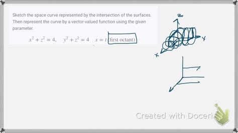 Solved Sketch The Space Curve Represented By The Intersection Of The Surfaces Then Represent