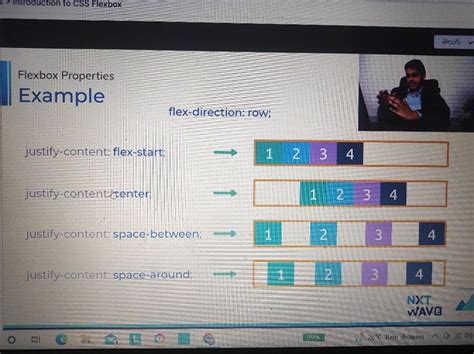 saiteja ganji on linkedin day60 cssflexbox frontenddeveloper nextwave ibhubs…