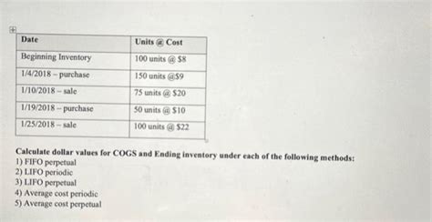 solved calculate dollar values for cogs and ending inventory