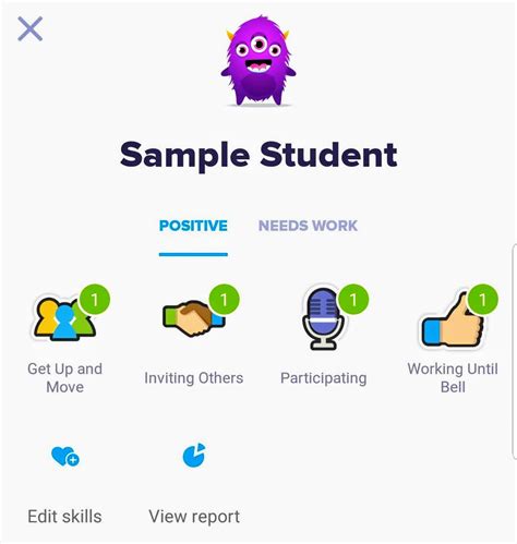 A High School Teachers Use Of Class Dojo Benjamin K Woodcock