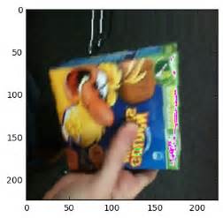 Python Keras Showing Images From Data Generator Stack Overflow