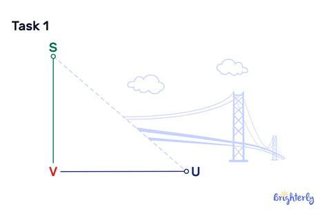 Line Segment Definition Formula Examples Line Segment Definition Formula Examples
