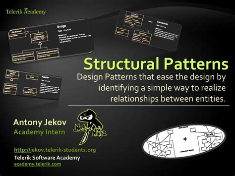 Ppt Simplifying Design With Structural Patterns Relationships Functionality Powerpoint