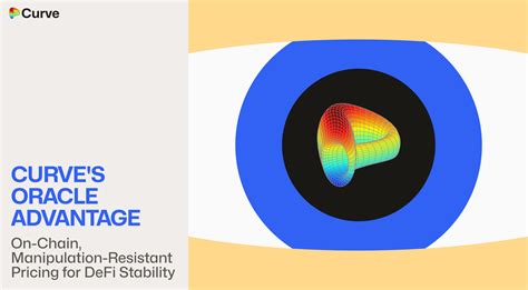 Curves Oracle Security Explained