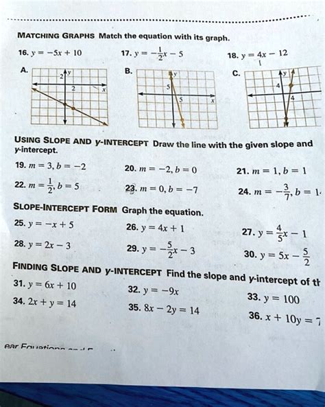 Matching Logarithmic Graphs And Equations Worksheet Answers Tessshebaylo