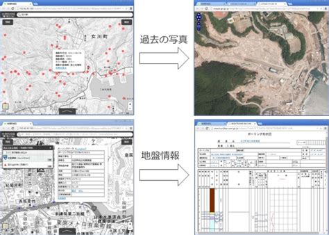 地理院地図・地理院タイル｜種類・実装機能・活用促進施策 空間情報クラブ｜インフォマティクス運営のwebメディア