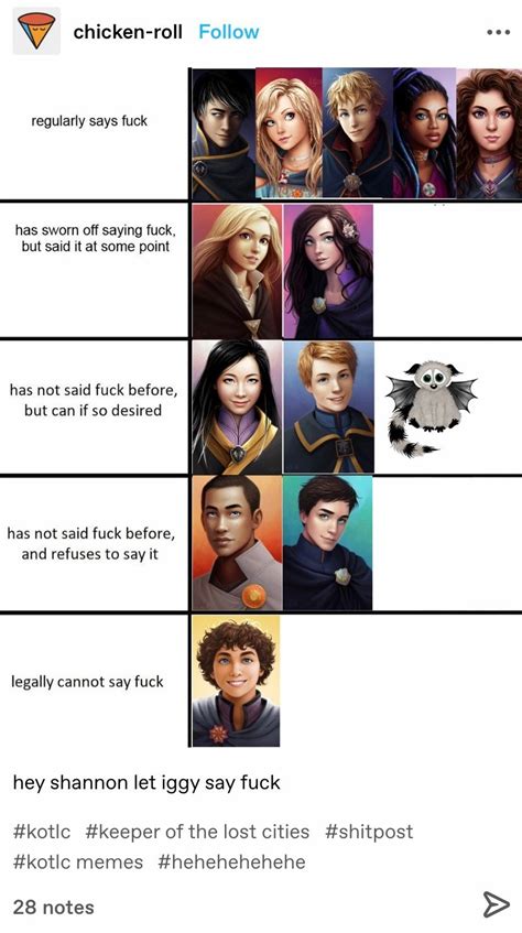 Kotlc Keeperofthelostcities In 2022 Lost City City Fandom Memes