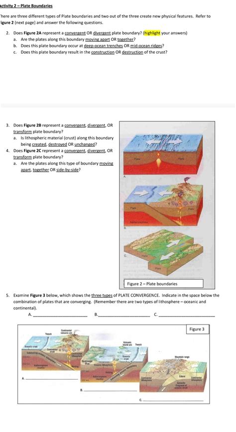 Solved Activity 2 Plate Boundaries There Are Three