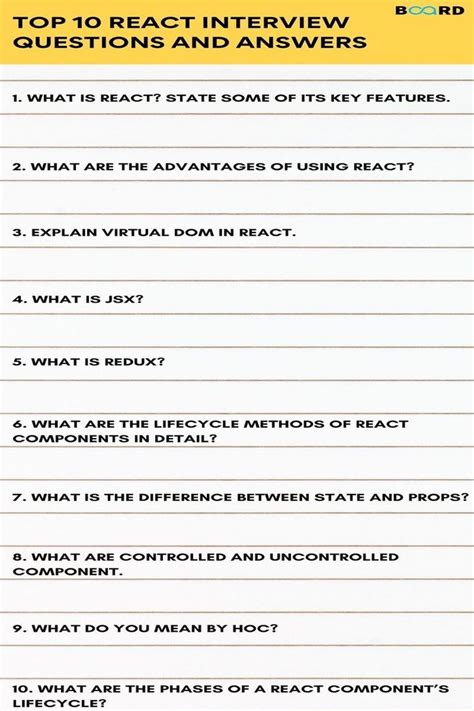 Best 12 Top 10 React Interview Questions And Answers Artofit