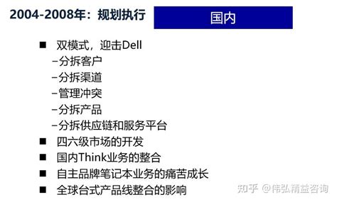 伟弘精益 跟联想学习战略管理 知乎