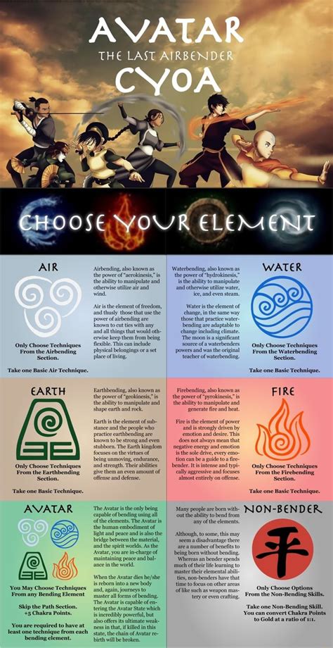 Only Choose Techniques From The Airbending Section Take One Basic Air
