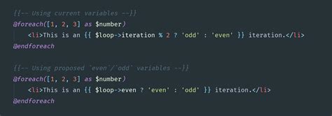 Qirolab 🔥 The Loop Variable Is An Exceptionally Helpful