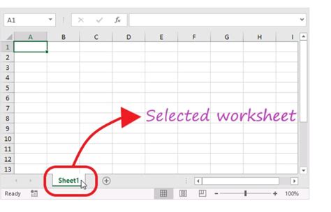Abhishek V L On Linkedin Excel Tipsexcel Worksheet