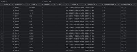 SQL语句一 DDL 博客园