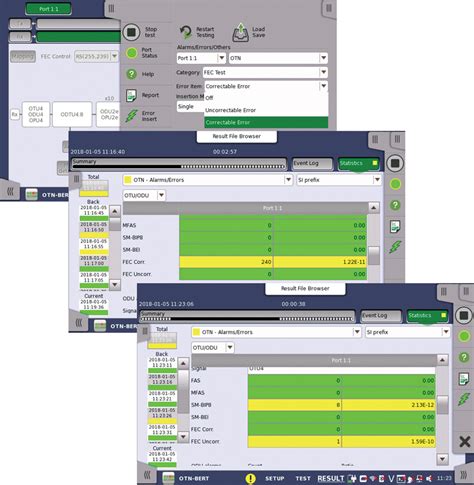 Forward Error Correction Fec Implementation And Test