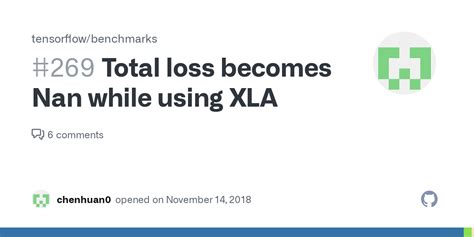 Total Loss Becomes Nan While Using XLA Issue Tensorflow Benchmarks GitHub