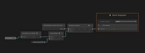Trying To Replicate Particlesystem Dampen Unity Engine Unity
