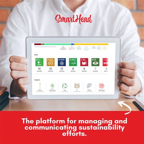 Smarthead Sustainability Corporatesustainability