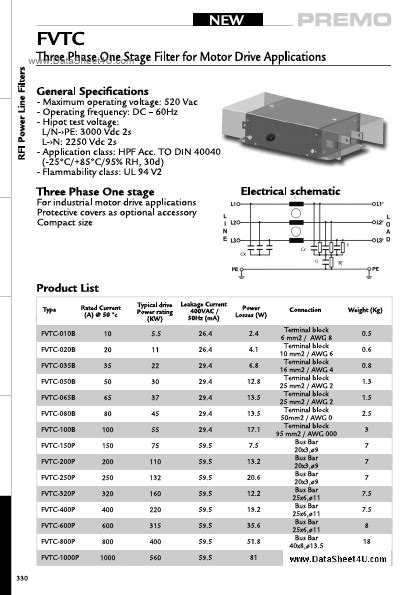 Fvtc Xxxb Datasheet Premo Three Phase Filters