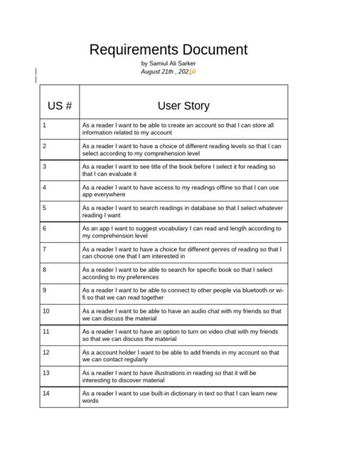 Assignmentrequirements Document Pdf