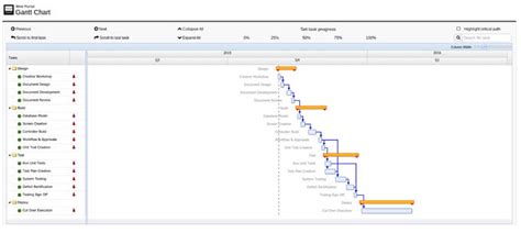 Using Cloud Coach Project Structure Cloud Coach