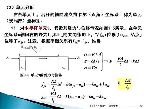 有限元基础及ansys应用 第3节 平面桁架结构有限元分析 Ppt平面桁架有限元 预应力 Csdn博客