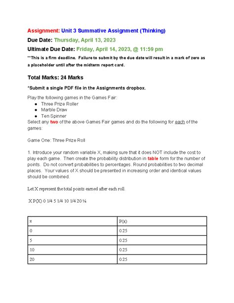 Assignment Unit 3 Summative Assignment Thinking Assignment Unit 3