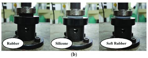 Uniaxial Compression Test A Before Compression B After Compression Download Scientific