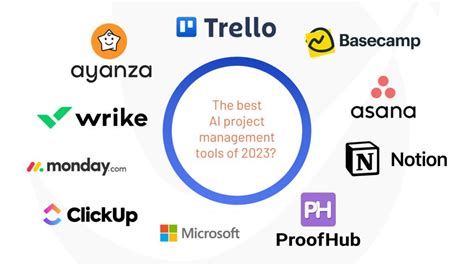 role of ai in project management augmentation not substitution