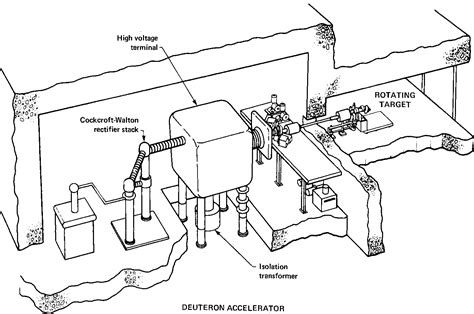 Recursive Transition Network Semantic Scholar