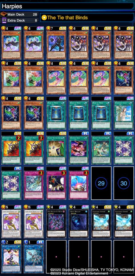 Deck Review Harpies [write Up In Comments] R Duellinks