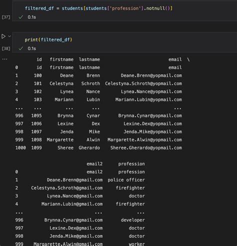 Filter Data In Pandas Dataframe DevopsRoles Better