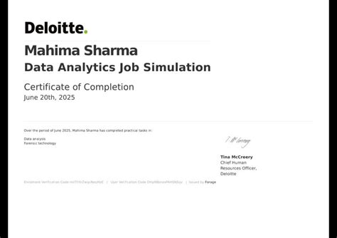 Excited To Share That Ive Just Completed The Deloitte Australia Data Analytics Virtual
