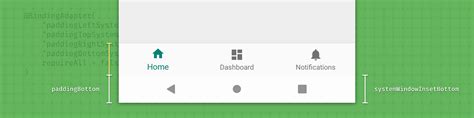 Windowinsets — Listeners To Layouts By Chris Banes Android Developers Medium