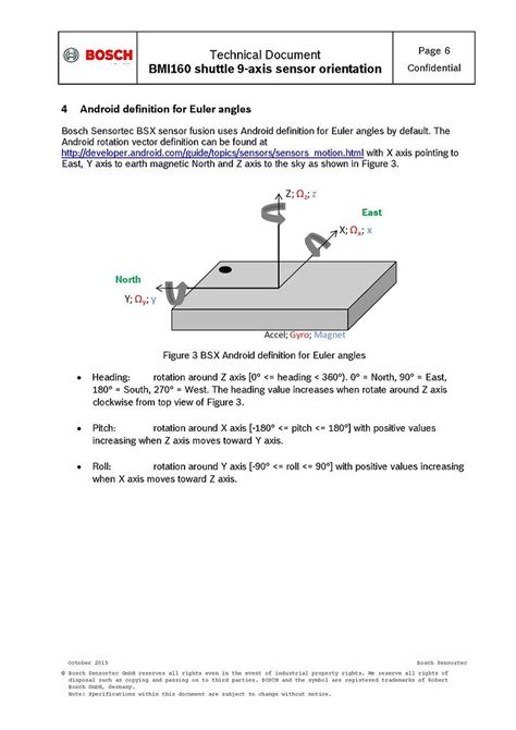 BMI Board Orientation Problem Sensors Arduino Forum