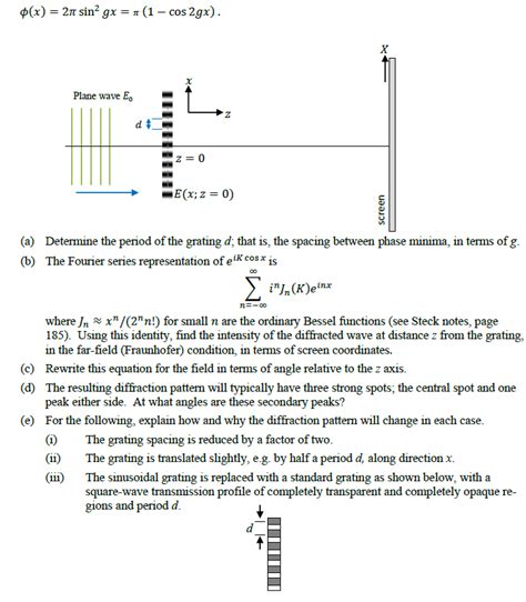 Solved Fourier Series Diffraction Consider Diffraction By A