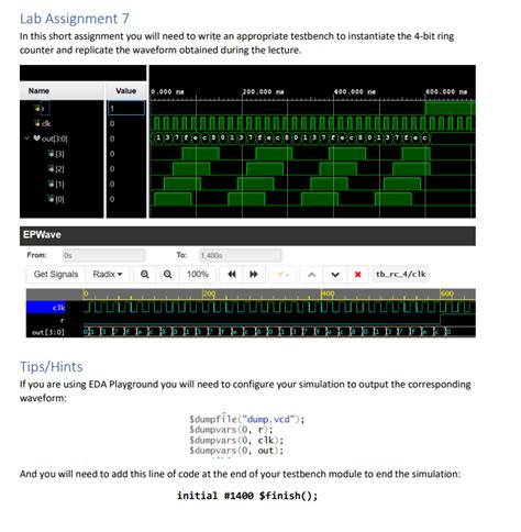 Solved Using Vivado And Not Using Assign Cout S A B