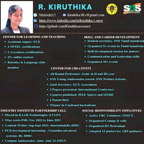 Kiruthika R On Linkedin Snsinstitutions Snsdesignthinkers Snsdesignthinking Clt Cfc Scd