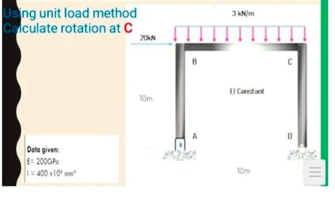 Solved 3 Knm Using Unit Load Method Calculate Rotation At C