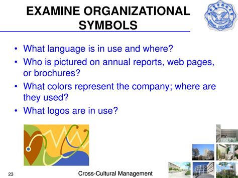 Ppt Chapter 3 Organizational Cultures And Diversity Powerpoint