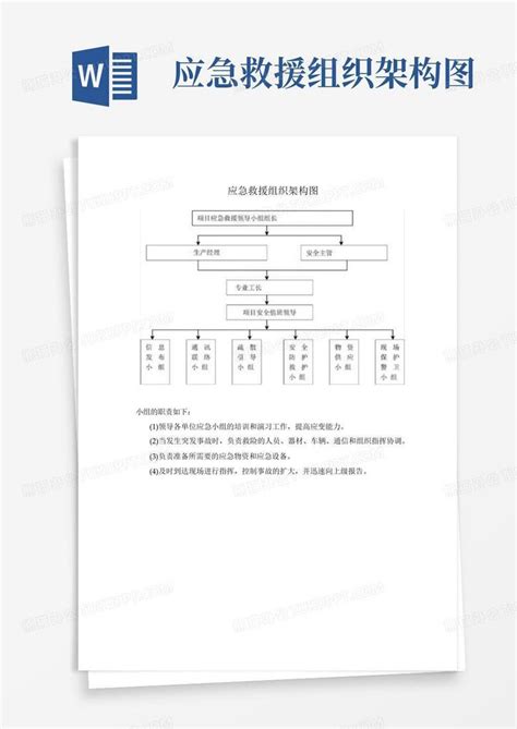 应急救援组织架构图 Word模板下载 编号lkykmymm 熊猫办公
