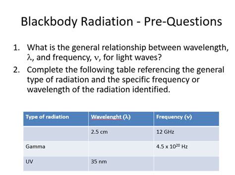 Frequency And Lambda Relation At Anthony Gregory Blog