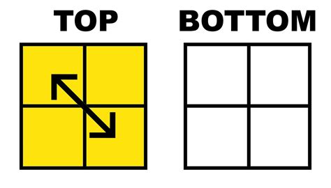 how to solve a 2x2 rubik s cube ortega method kewbzuk uk speed cubes