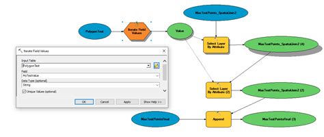 Solved Spatial Join Is Possible Matching Output Fields Esri Community