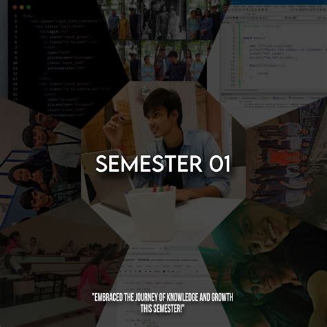 Rangeet Charoliya On Linkedin Learningjourney Bscit Semester1