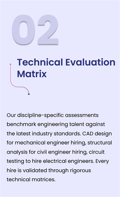 Engineering Hiring Skilled Tech Talent On Demand