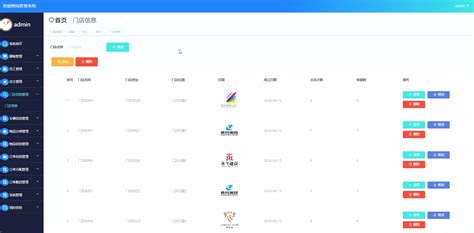 基于springbootvue数据可视化的智能物流管理系统设计和实现源码lw部署讲解用vue设计一个设备是否在线以及实时显示在线
