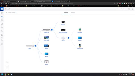 Unifi Incorrect Topology R Unifi